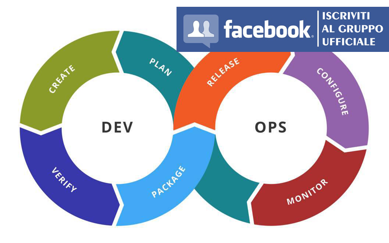 Cloud DevOps & SysAdmin Italia - BitMat
