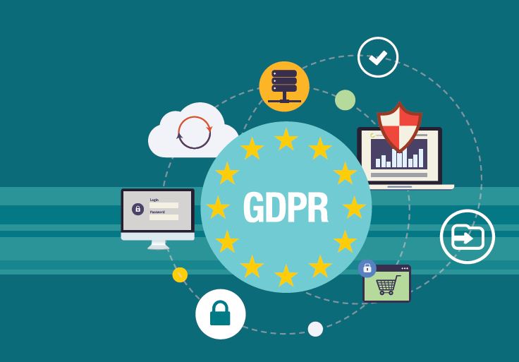 Come essere conformi al GDPR? Lo spiega Akamai! - BitMat