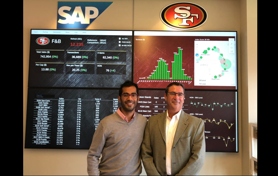 SAP al servizio dei San Francisco 49ers con Executive Huddle