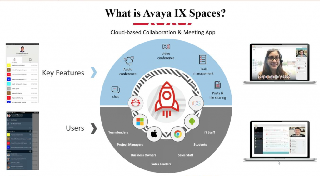 Avaya Spaces: piattaforma di collaborazione in cloud - BitMat