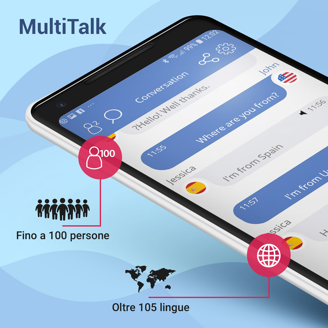 MultiTalk, la app per i business meeting multilingue - BitMat