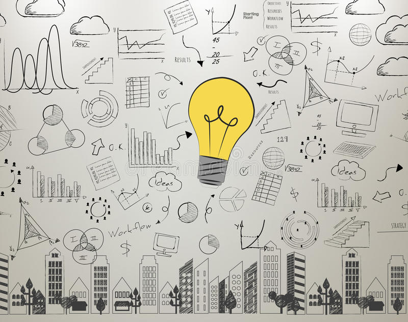 Idee imprenditoriali: l'Intelligenza artificiale valuta il successo ...