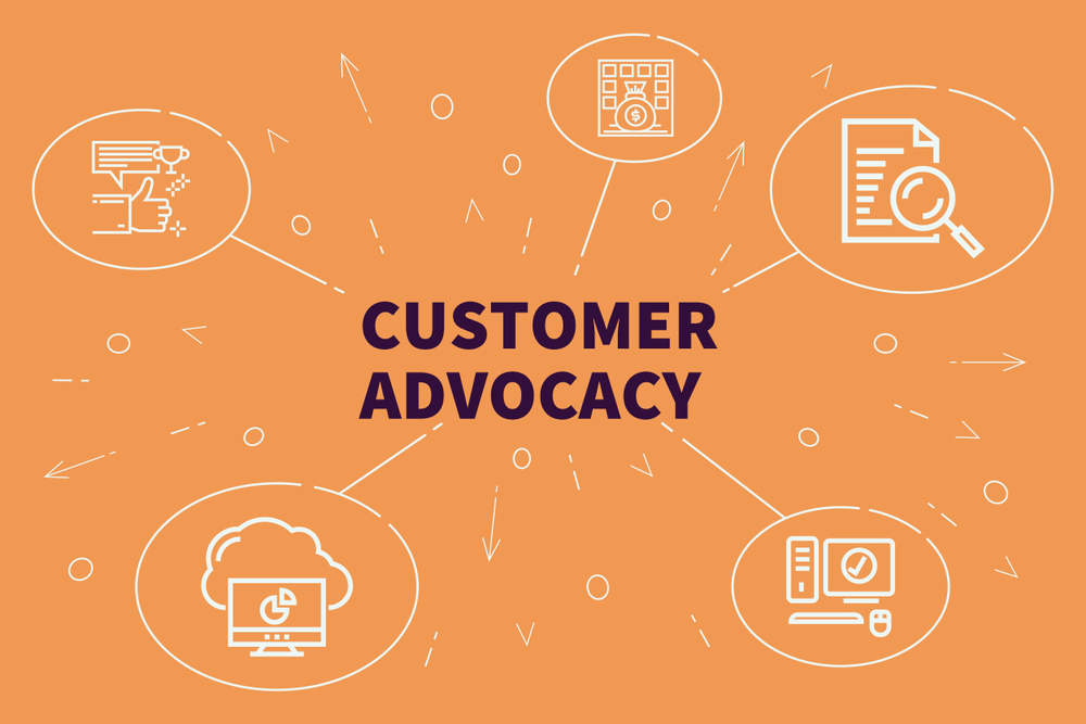 Customer Advocacy: sfruttare il potere della voce dei clienti - BitMat