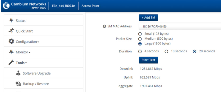 Nextlink: la connettività wireless Gigabit a 6 GHz è una realtà - BitMat