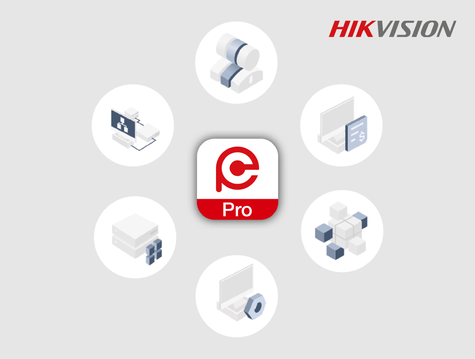 Hik-Partner Pro: per gestire clienti e servizi in sicurezza - BitMat