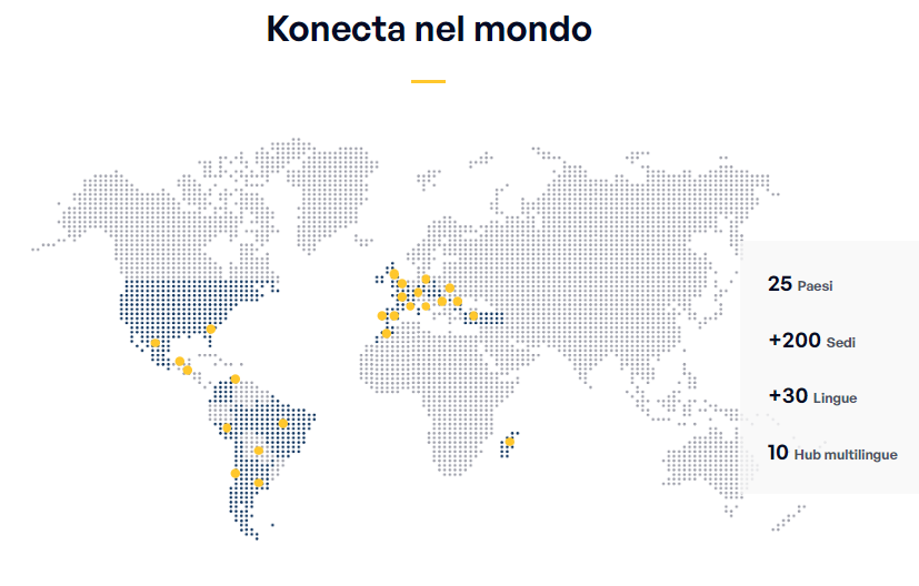 Konecta e Comdata si uniscono in Italia - BitMat